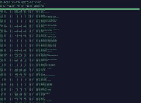 High Cpu Usage By Docker Service General Support Unraid