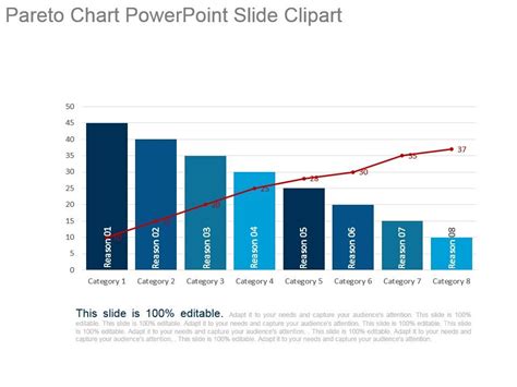 Pareto Chart Powerpoint Slide Clipart Powerpoint Templates Download
