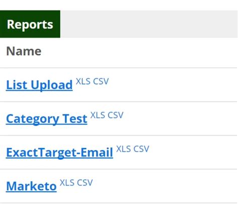 Excel Xlsx Format Exports Builtwith Blog