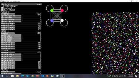 Out Of The Window Issue Hunar Particle Life GitHub