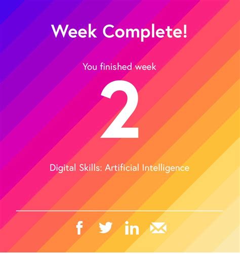 Madhankumar Thangavel On Linkedin Week 2 Is Completed Successfully