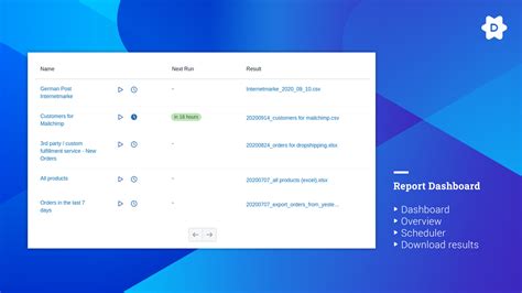 Datachamp Excel And Csv Exports Shopify Csv And Excel Export Shopify