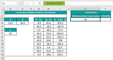 Covariance In Excel Formula Examples How To Calculate