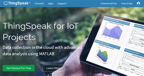 Thingspeak Resources About Things A Hans Scharler Blog