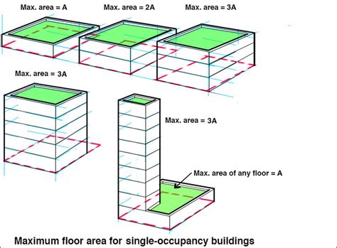 Jonathan Ochshorn—arch 26145614 Jonathan Ochshorn—arch 26145614