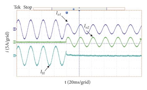 Output Current And Circulating Current Of Two Parallel Vsgs A Download Scientific Diagram