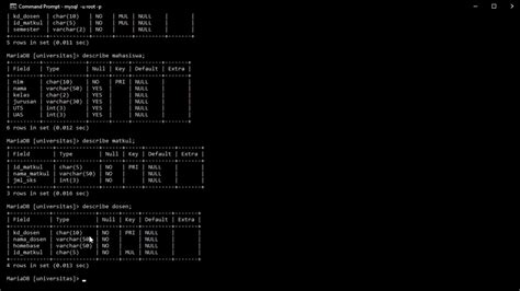 Penggunaan Join Pada Mysql Youtube