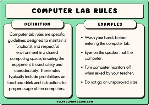 Computer Lab Rules