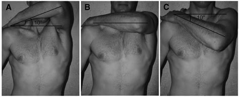 The Varying Positions Of The Bear Hug Test A With The Shoulder 10