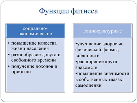 Роль и значение фитнеса для экономики и общества презентация онлайн