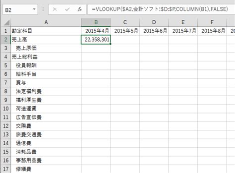 Excelで決算予測・決算見込を作る方法＆使う方法。試算表なんぞ飾りです。 独立を楽しくするブログ