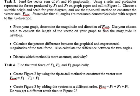 Solved In This Experiment You Will Find The Total Force Chegg Com