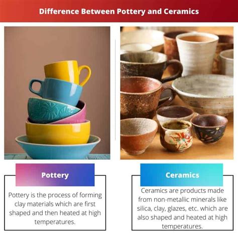 Pottery Vs Ceramics Difference And Comparison