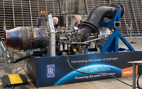Rolls Royce And Easyjet Partner For An Engine Run Using Hydrogen Economy Class And Beyond