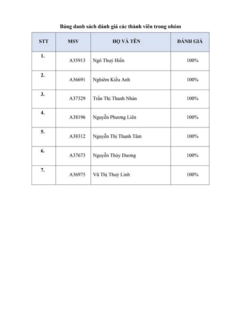 SOLUTION T I Ph N T Ch 10 Ch Ti U Trong Bctc C A C Ng Ty C Ph N D Ch V H Ng Kh Ng N Ng Studypool