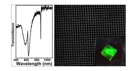 High Q Factor Plasmonic Surface Lattice Resonances In Colloidal