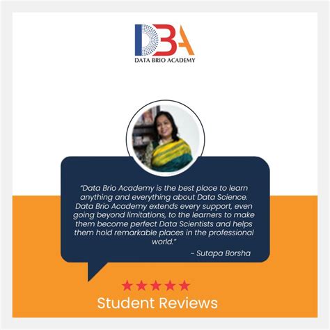 Data Brio Academy Big Data Analytics Data Science Python R Sas