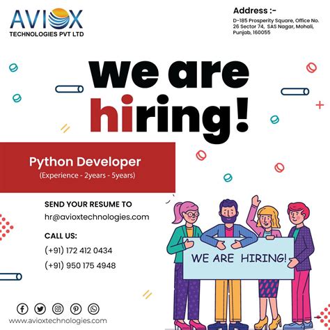 aman hr on linkedin hiring positions urgent python responsibilities requirements salary…