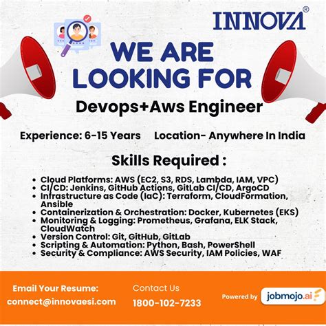 Innova 🚀 We Are Hiring 🚀 👨‍💻 Devops Aws Engineer 📍 Location
