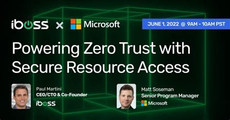 Iboss On Linkedin Webinar