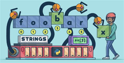 String And String Methods String Is A Data Structure Used To Hold… By Emre Bilir Medium