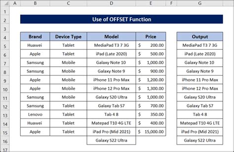 dynamic named range based on cell value in excel exceldemy