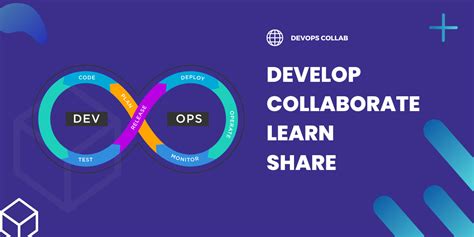 Devops Collab