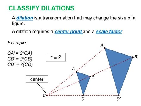 Time Dilation Examples At Charles Amos Blog