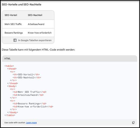 Html Tabelle Mit Ki Erstellen Diesen Seo Prompt Nutze Ich