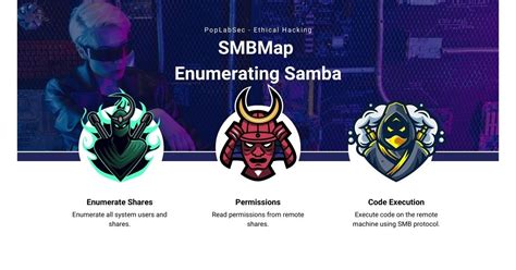 Smbmap Full Guide Enumerating Smb 2025