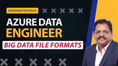 Big Data File Formats Explained Data File Formatsfile Types Youtube
