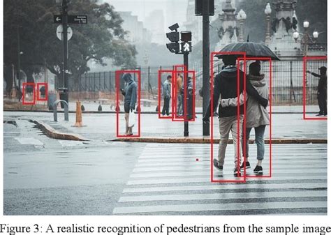Figure 3 From Real Time Pedestrian Detection Using Local Regression Based Yolov6 Semantic Scholar