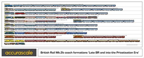 Derby Rtc Test Service Vehicles Twin Pack— Accurascale