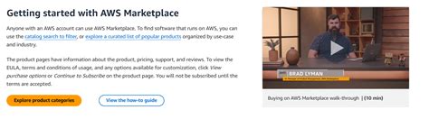 Effortless Software Procurement With The Aws Marketplace Tech News Before Its News Shift Gearx