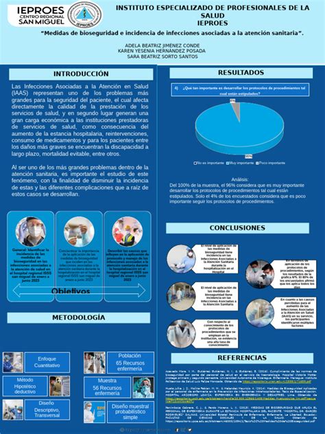 Poster Cientifico Pdf