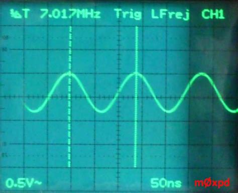 M0xpds Shack Nasties Ad9834 And The Iot Beacon