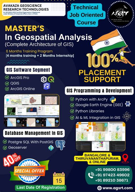 Vijay K On Linkedin Do You Want To Learn 1 Arcgis Pro And Qgis Basic To Advance