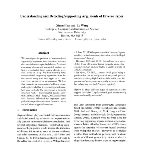Understanding And Detecting Supporting Arguments Of Diverse Types Acl Anthology
