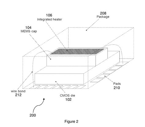 Integrated Heater On Mems Cap For Wafer Scale Packaged Mems Sensors Eureka Patsnap