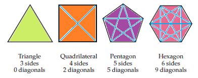 Diagonals Of Square Rectangle Rhombus Parallelogram