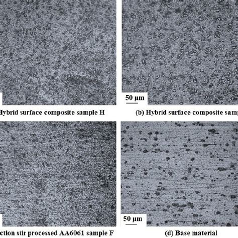 Pdf Different Reinforcement Strategies Of Hybrid Surface Composite Aa6061 B4c Mos2 Produced