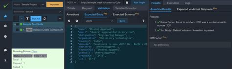 Take Your Api Testing Experience To The Next Level With Vrest Ng Dev