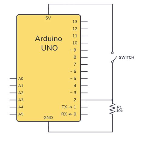Drawing Software General Electronics Arduino Forum