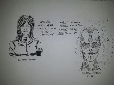 What If The Operation Started Earlier Major Spoiler Rshingekinokyojin