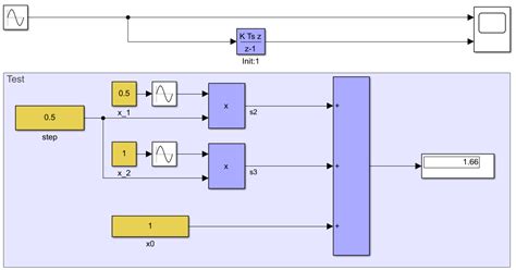 Simulink常用模块库integratordiscrete Timeintegratordiscrete Time Integrator Csdn博客