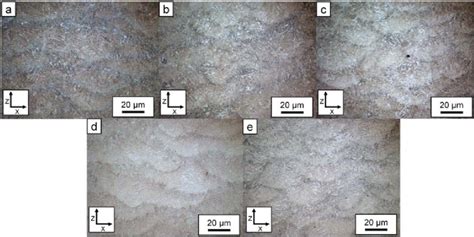 As Built Microstructure For A Aisi 4140lc Alloy Specimen Produced At Download Scientific