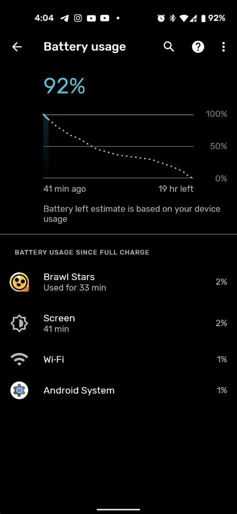 Google Pixel A Review Masters Every Pixel