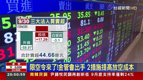 限空令來了金管會出手 2措施提高放空成本 Youtube