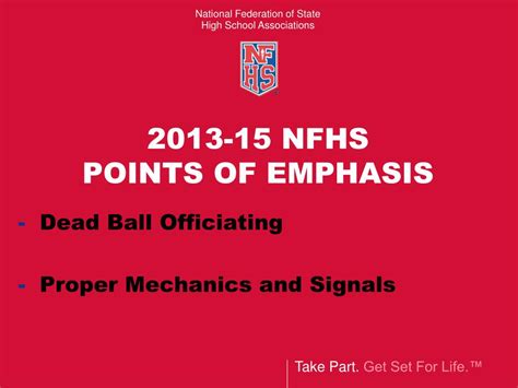 Ppt Basketball Powerpoint Presentation Free Download Id7057708