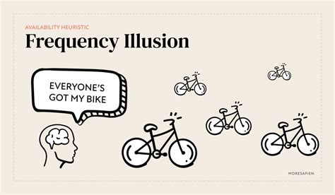 Frequency Illusion Moresapien